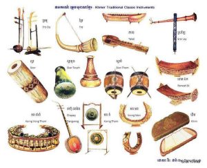Cambodian Musical Instruments: A Melodious Cultural Heritage